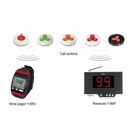 Waiter Calling System